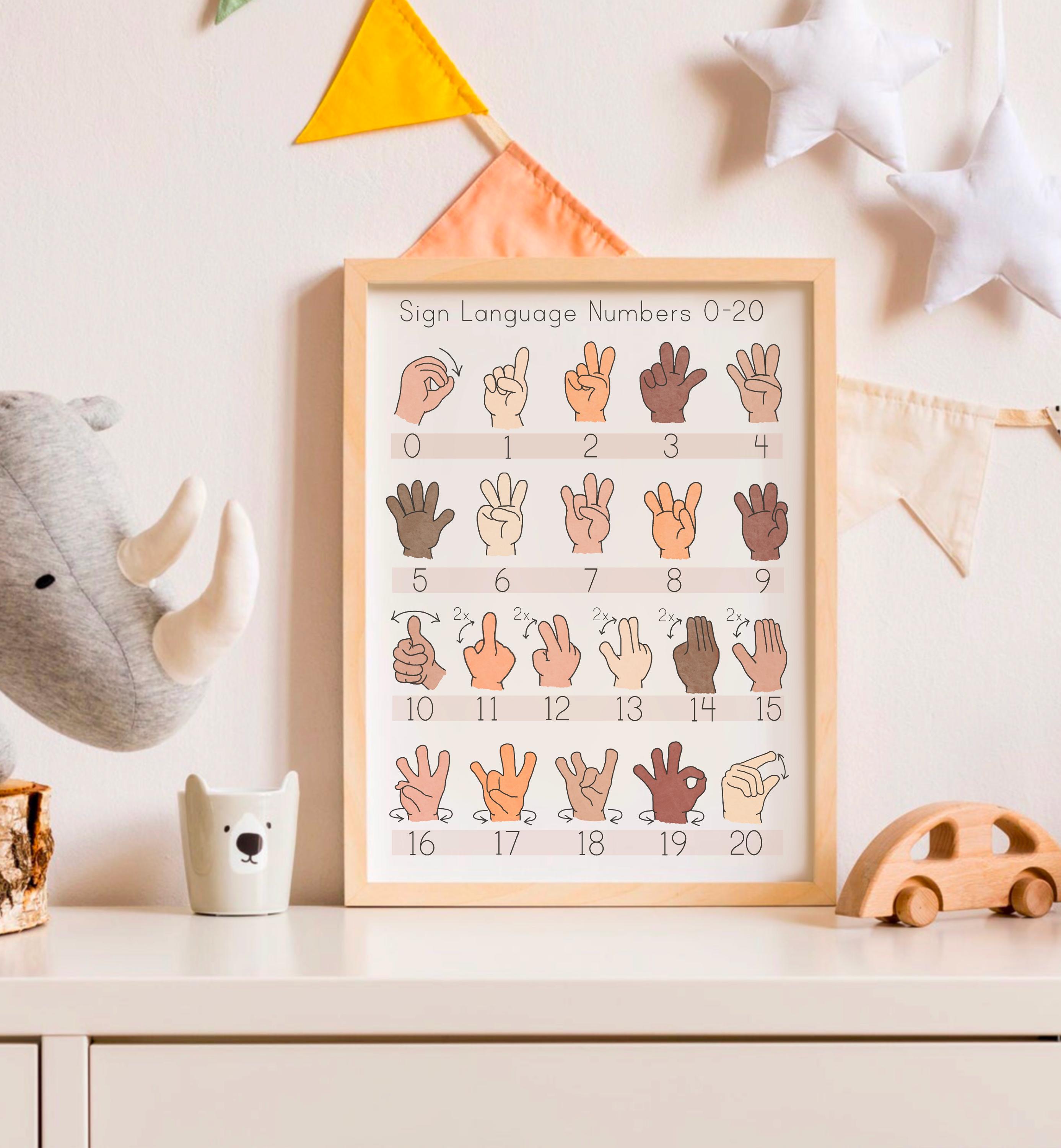 American Sign Language Poster 1-20 Numbers ASL Poster Special Education ...