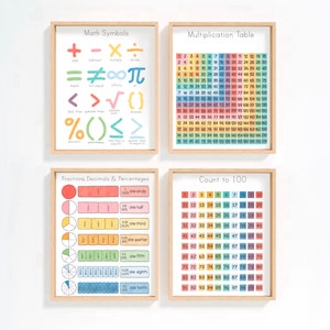 Set of 8 Math Posters Montessori Math Classroom Decor Homeschool ...