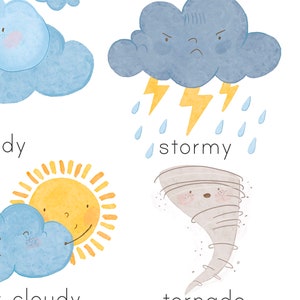 Weather Chart for Kids Homeschool Watercolor Weather Unit Poster for ...