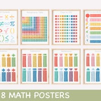 Do Your Homework - Math Tips - Math Classroom Poster Printable ...