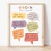 8 Calm Down Corner Posters Rainbow Classroom Psychology Prints Growth ...