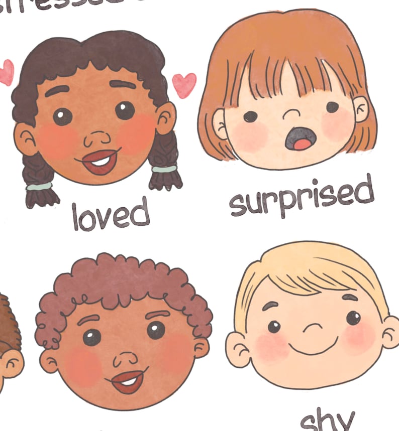 Toddlers Feelings Chart Educational Emotions Poster for Kids Pre-k ...
