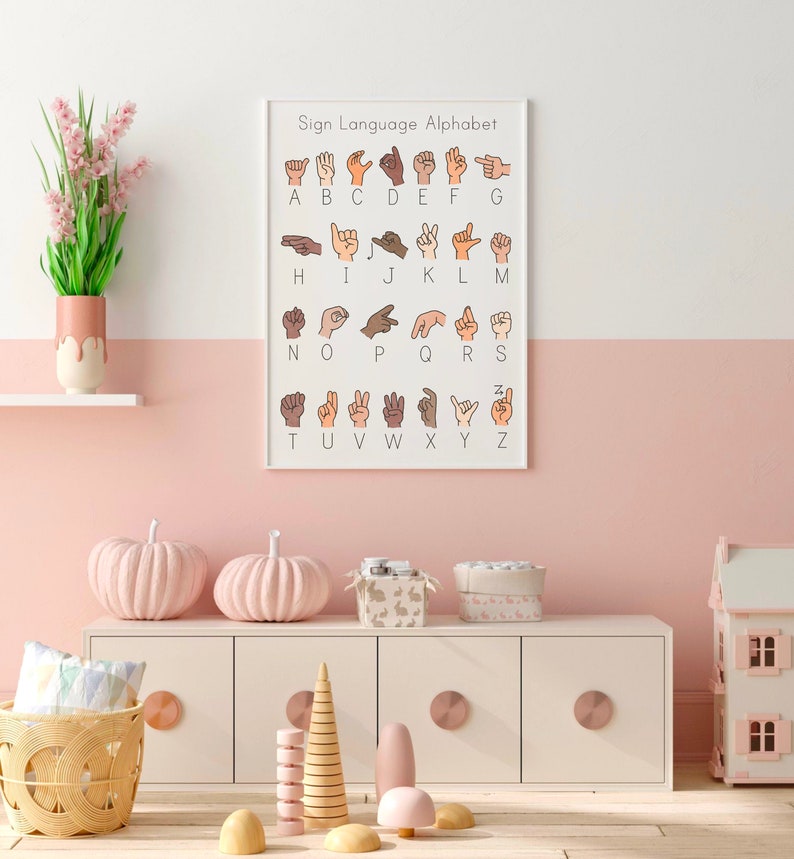 ASL Sign Language Alphabet Poster Homeschool Classroom Decor ...