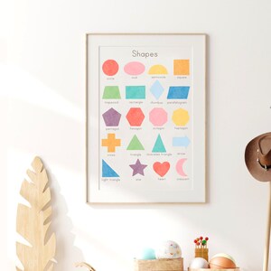 Shapes Educational Poster Rainbow Geometric Shapes Print Montessori ...