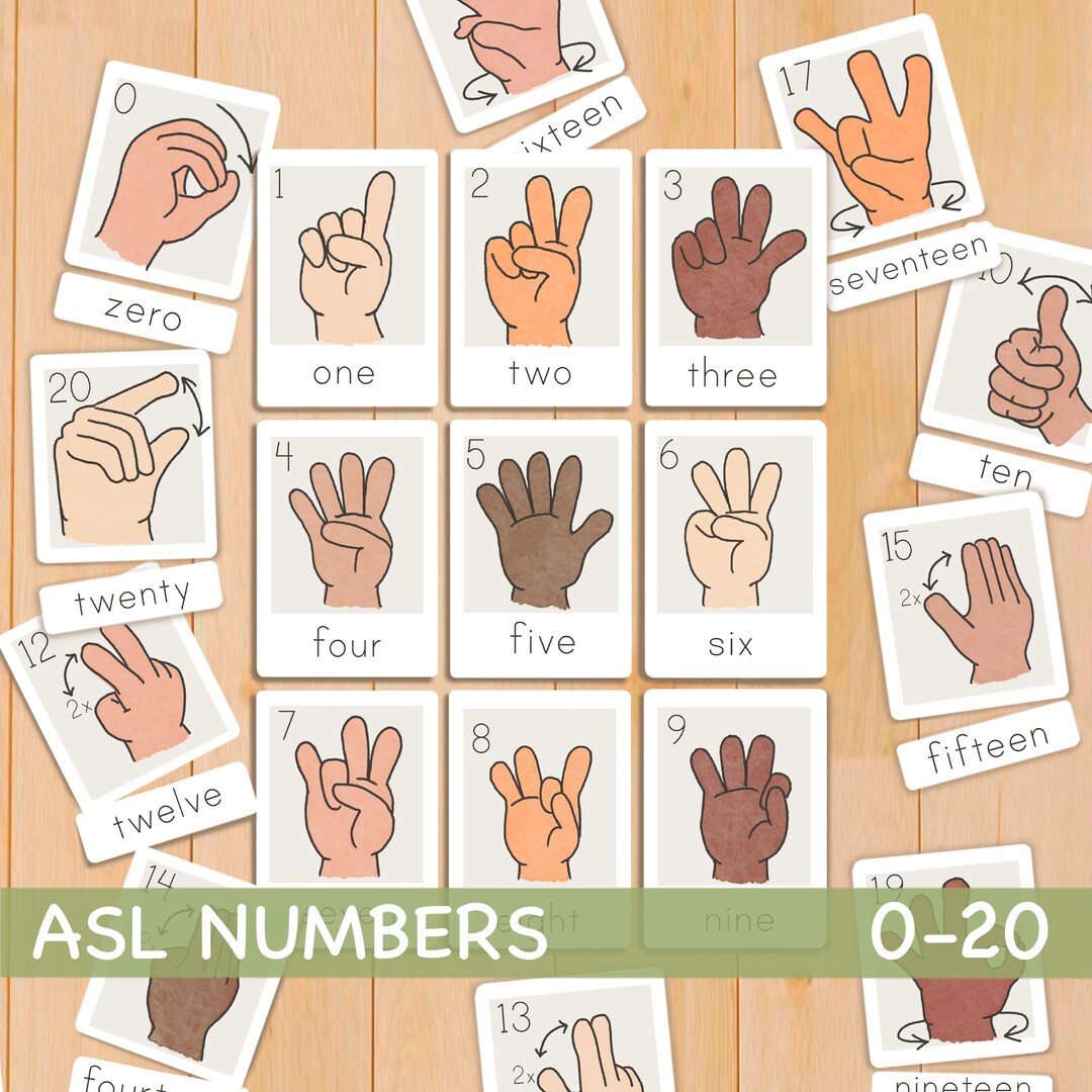 ASL Numbers Flash Cards 0-20 American Sign Language Flashcards for Kids ...