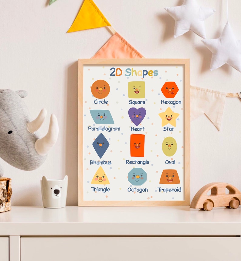 2D Shapes Educational Posters for Toddlers Montessori Learning - Etsy