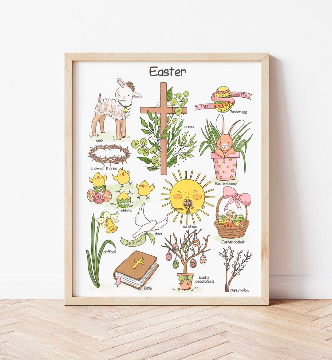 Easter Poster Homeschool Wall Decor Downloadable Prints Nursery ...