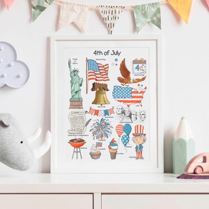 4th of July Poster Independence Day Educational Posters USA Homeschool ...