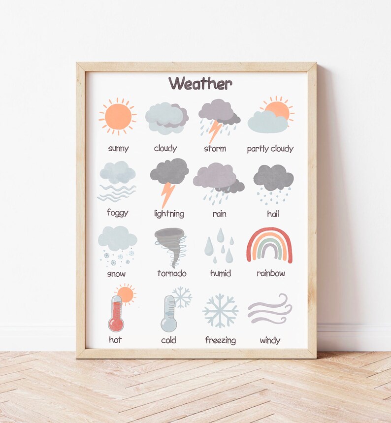 Rainbow Muted Nursery Wall Art Weather Poster for Toddlers - Etsy