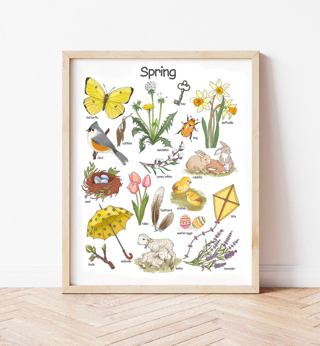 Spring Poster Classroom Printable Wall Art Watercolor Nursery Prints ...
