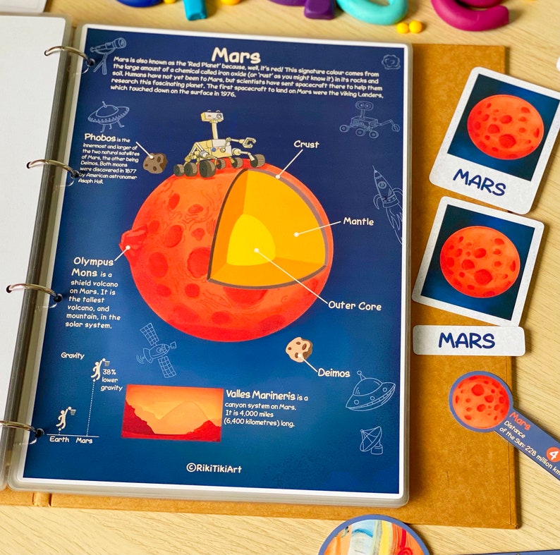 Solar System Busy Book Outer Space Learning Binder - Etsy