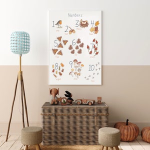 Woodland Numbers Poster Classroom Educational Posters for Toddlers ...