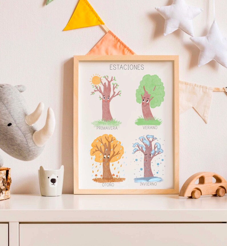 Spanish Seasons Poster Four Seasons Wall Art Montessori Tree Art ...