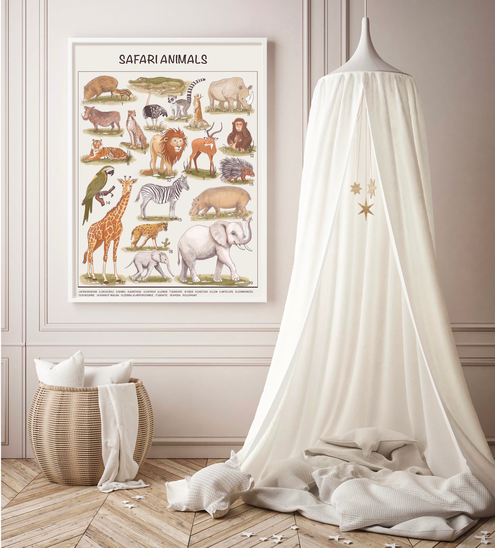 Safari Animals Educational Posters Montessori Nursery Downloadable ...