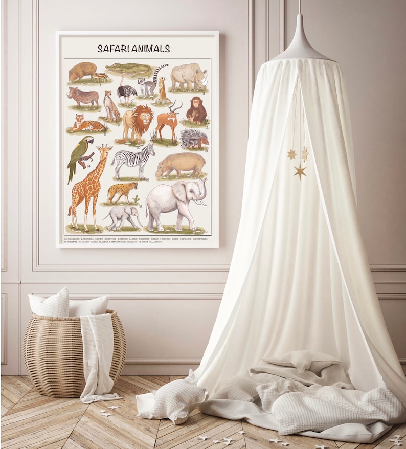 Safari Animals Educational Posters Montessori Nursery | Etsy