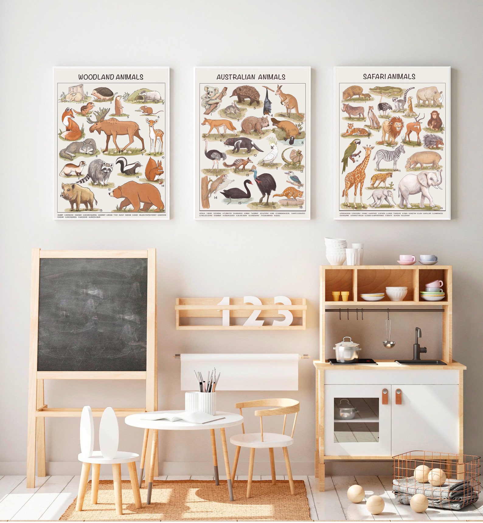 Australian Animals Educational Poster Homeschool Montessori - Etsy
