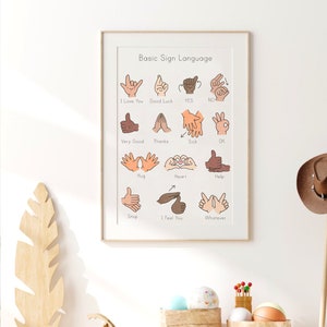 ASL Basic Sign Language Poster Printable Educational Wall Art American ...