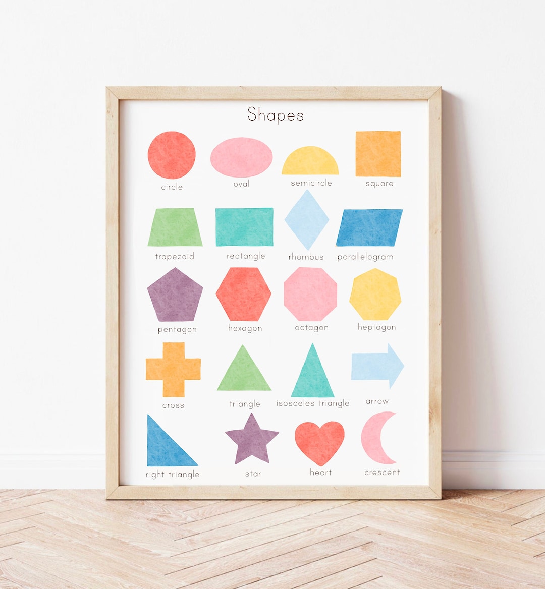 Shapes Educational Poster Rainbow Geometric Shapes Print Montessori ...