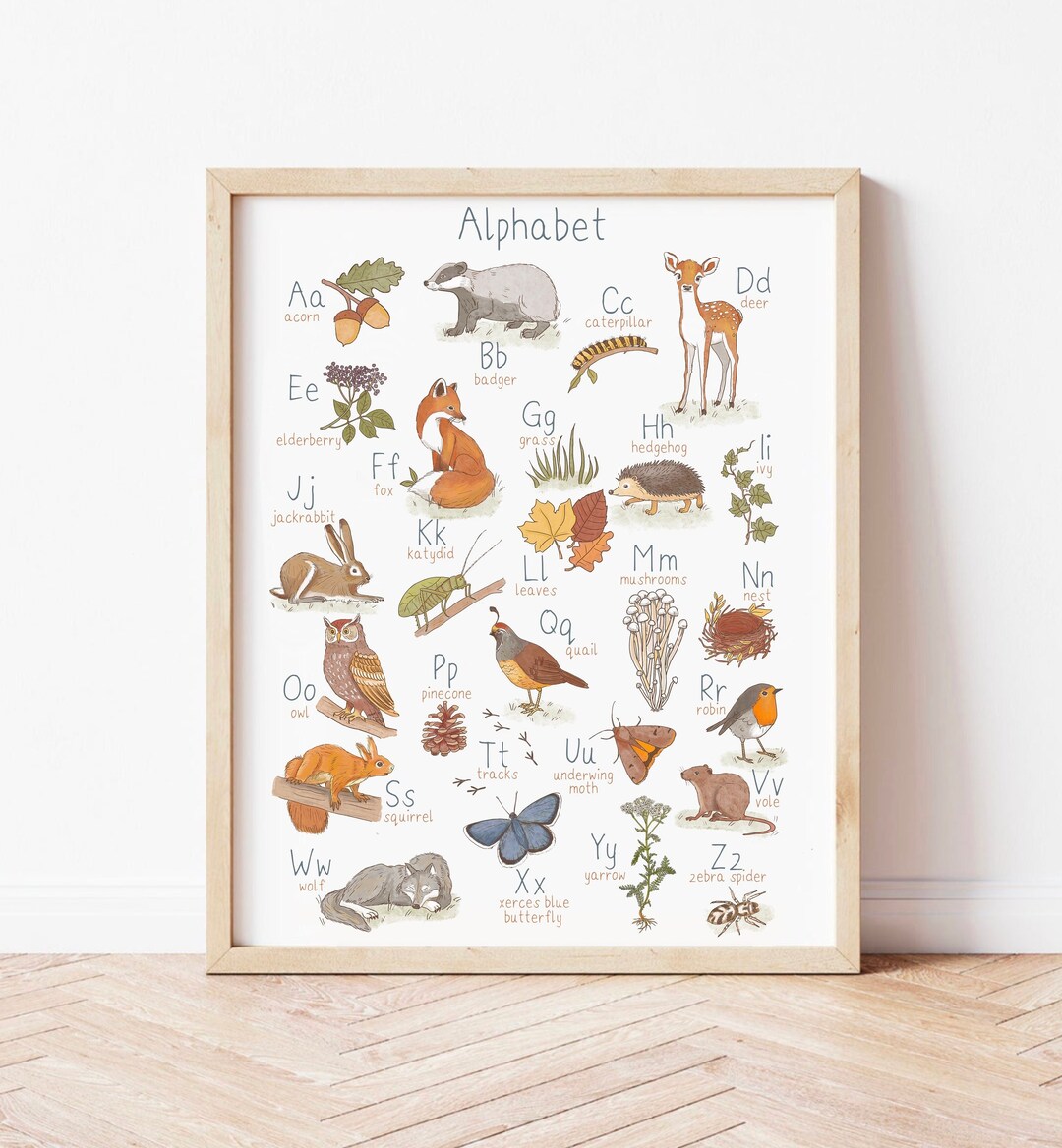 Woodland Alphabet Poster Woodland Animals Nursery Wall Art Montessori ...