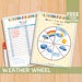 Weather Wheel Printable Toddler Activities Homeschool - Etsy