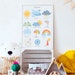 Weather Chart for Kids Homeschool Watercolor Weather Unit Poster for ...