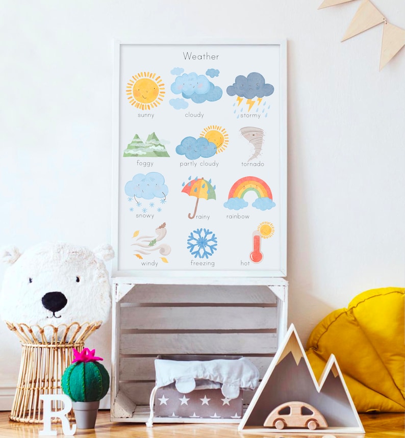 Weather Chart for Kids Homeschool Watercolor Weather Unit - Etsy