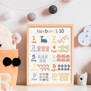 Learning Numbers Poster, Ocean Themed Nursery Prints, Homeschool ...