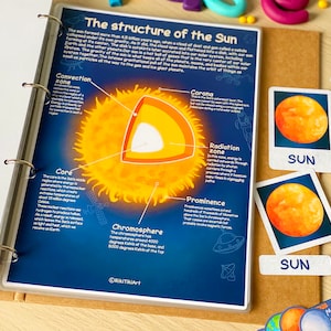 Solar System Busy Book Outer Space Learning Binder Personalized Space ...