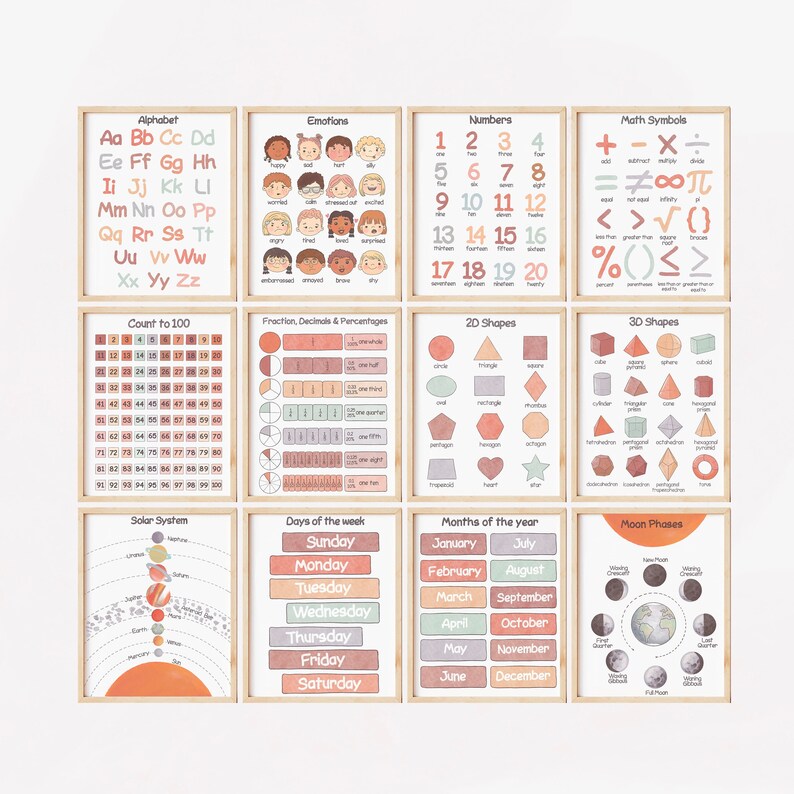 Homeschool Prints Set of 12 Educational Posters for Toddlers - Etsy