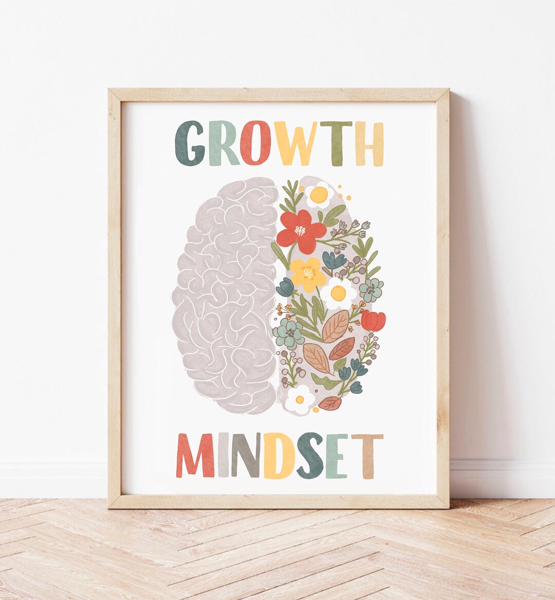 Growth Mindset Poster Watercolor Therapy Office Decor, School Counselor ...