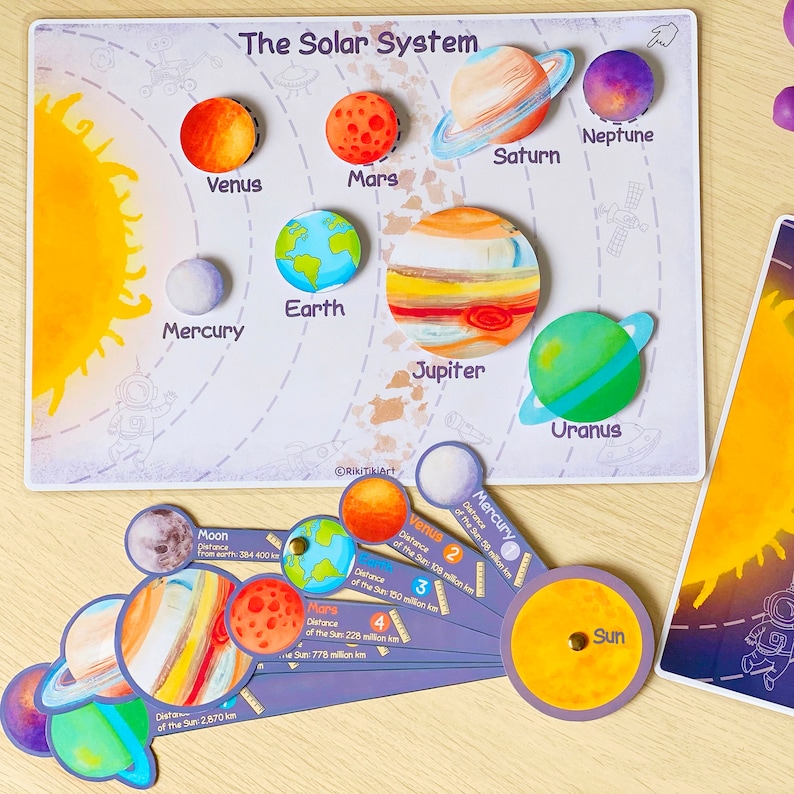 Solar System Model Printable Activity Space Learning - Etsy