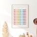 Count to 100 Chart Wall Poster Montessori Classroom Educational Posters ...