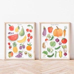 Watercolor Fruit and Vegetable Prints Classroom Educational - Etsy UK