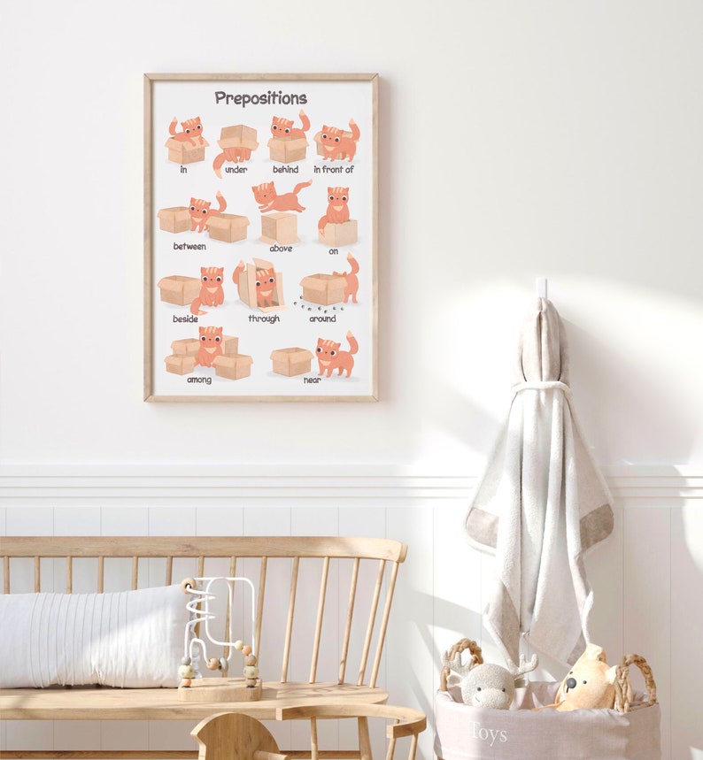 Prepositions Homeschool Print Classroom Educational Posters for Toddler ...