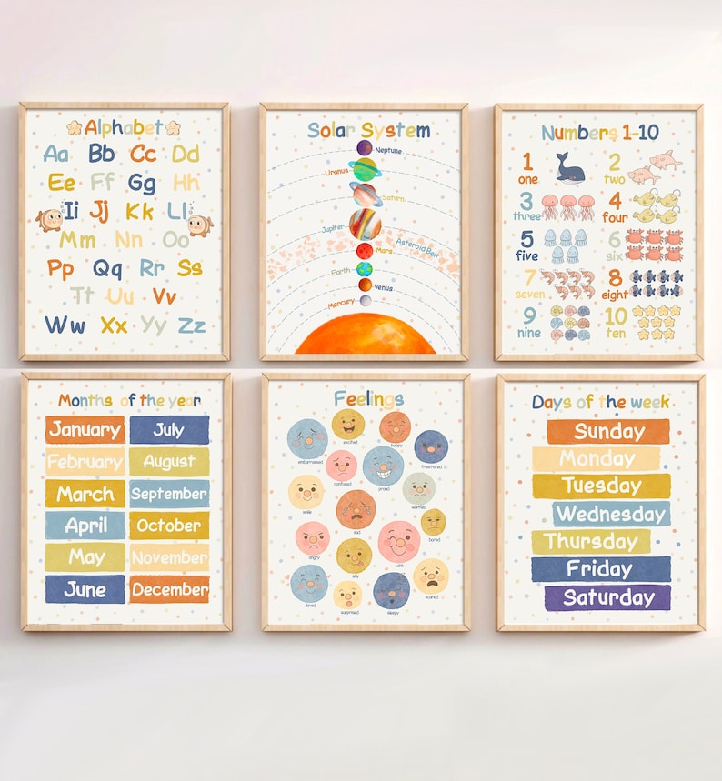 Set of 6 Prints Educational Classroom Posters Pastel - Etsy