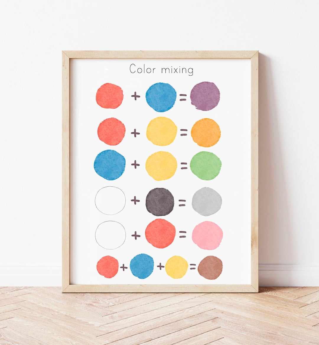 Colors Learning Posters for Toddlers Colors Mixing Playroom Wall Art ...