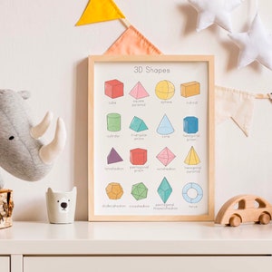 3D Shapes Poster Vibrant Rainbow Math Classroom Decor Homeschool ...