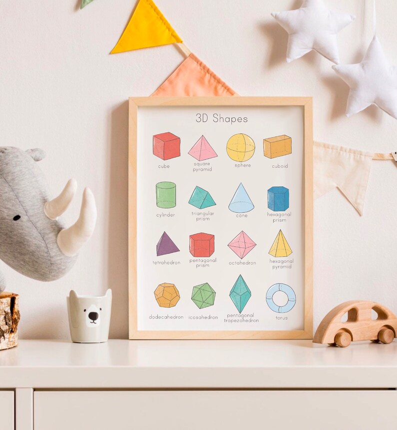 3D Shapes Poster Vibrant Rainbow Math Classroom Decor Homeschool ...