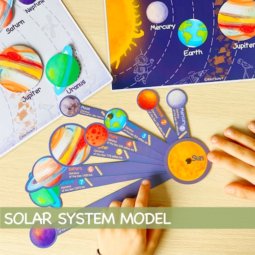 Solar System Model Planets Printable Solar System - Etsy