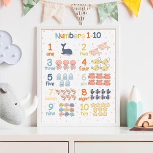 Learning Numbers Poster, Ocean Themed Nursery Prints, Homeschool ...