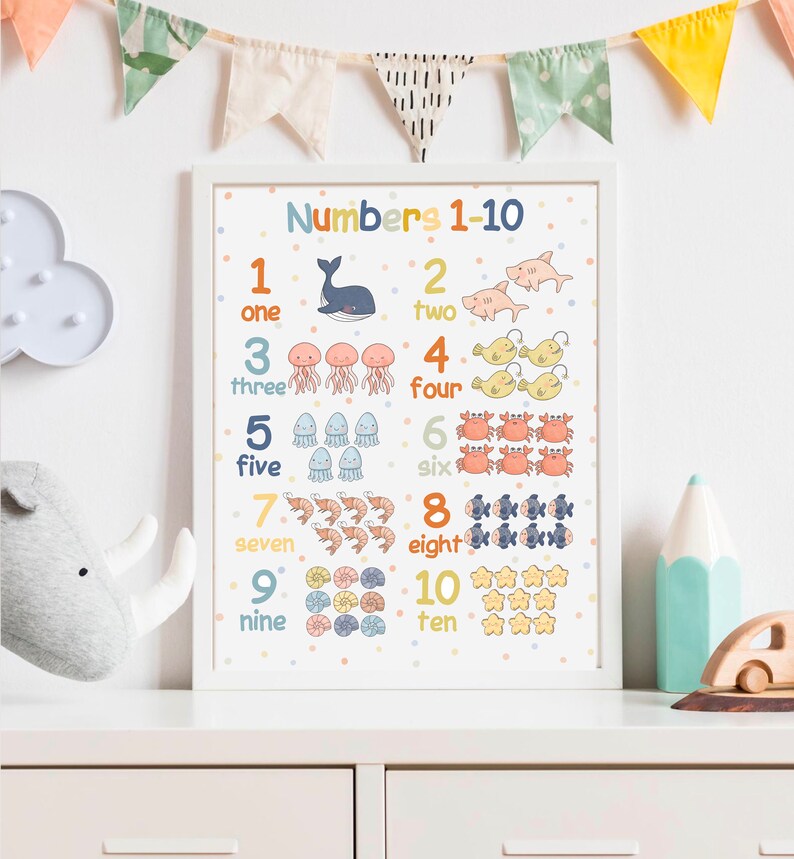 Learning Numbers Poster Ocean Themed Nursery Prints - Etsy