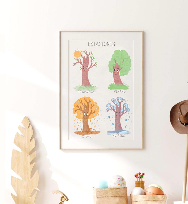 Spanish Seasons Poster Four Seasons Wall Art Montessori Tree Art ...