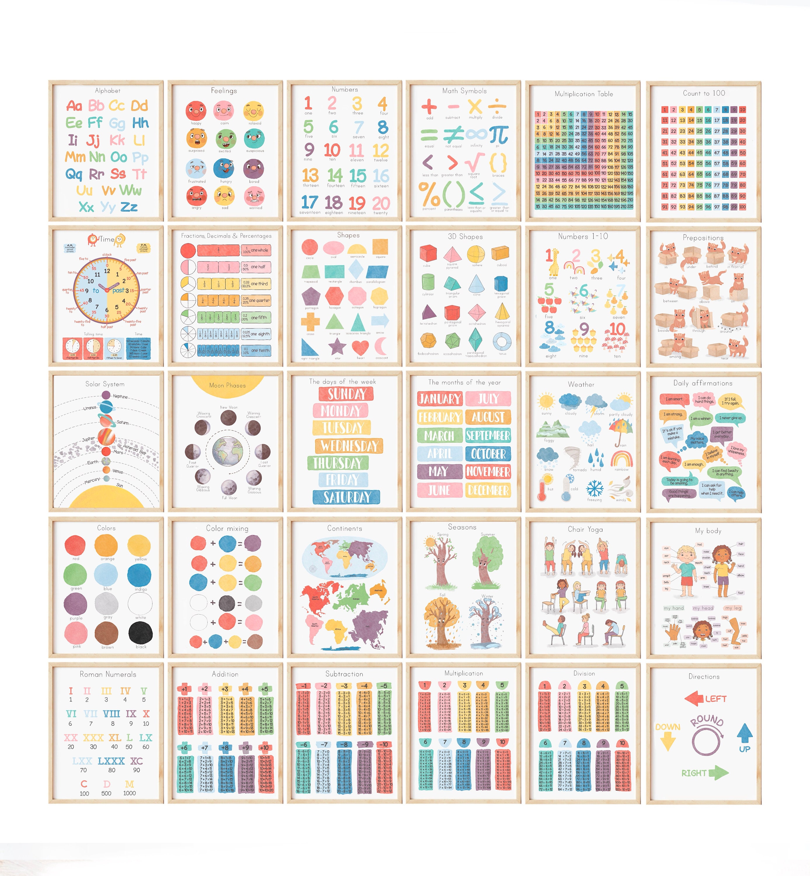 Fractions Poster Homeschool Math Classroom Decor Fractions Decimals ...