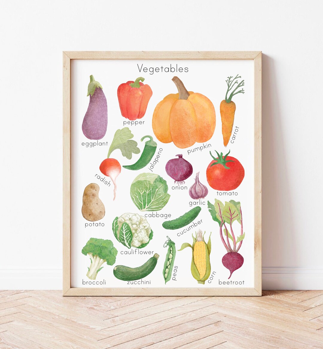 Watercolor Vegetables Poster Homeschool Educational Posters for Toddler ...
