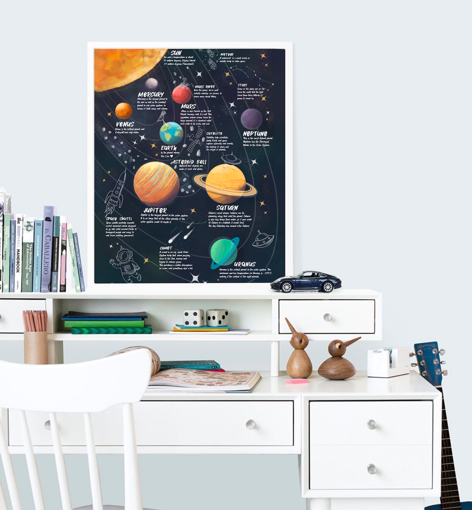 Astronomy Educational Poster Montessori Downloadable Prints - Etsy Canada