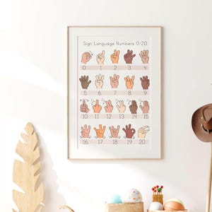 American Sign Language Poster 1-20 Numbers ASL Poster Special Education ...