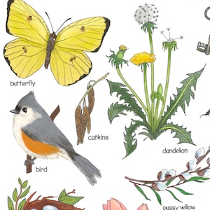 Spring Poster Classroom Printable Wall Art Watercolor Nursery Prints ...