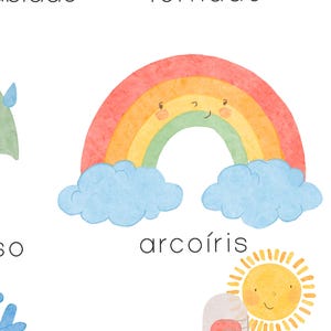 Spanish Weather Poster Homeschool Classroom Decor Spanish Educational ...