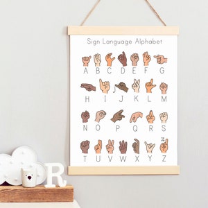 ASL Sign Language Alphabet Poster Homeschool Classroom Decor ...