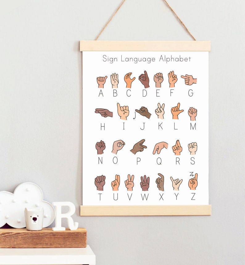 ASL Sign Language Alphabet Poster Homeschool Classroom Decor ...